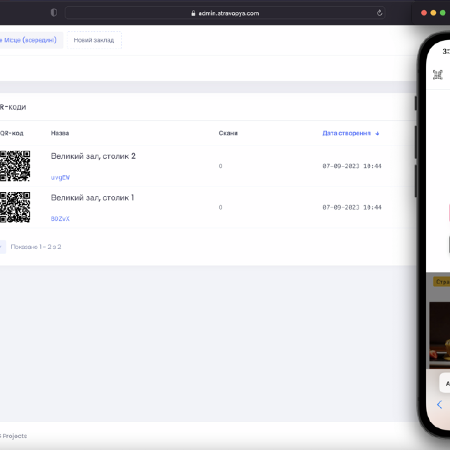 Налаштування електронного меню з можливістю викликати офіціанта та попрохати рахунок | Stravopys
